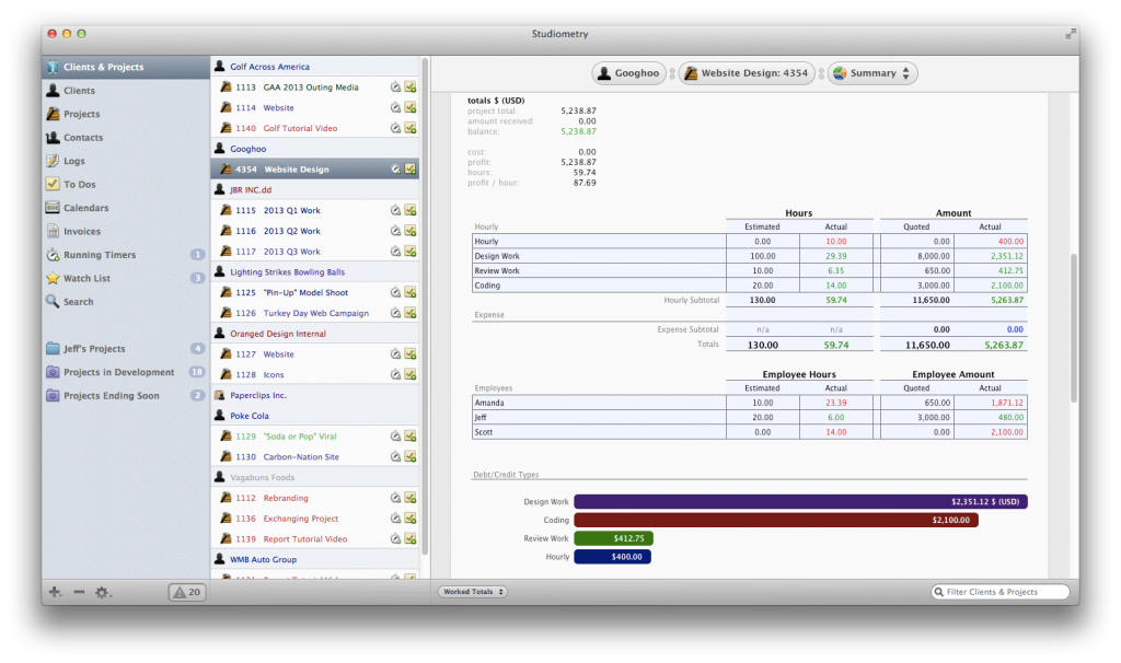 Studiometry Tour « Oranged Software